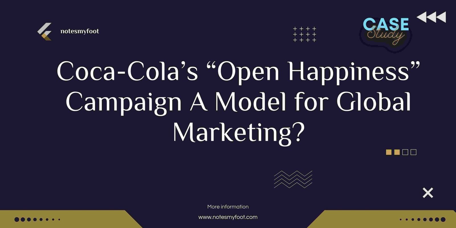Coca-Cola’s “Open Happiness” Campaign A Model for Global Marketing ...